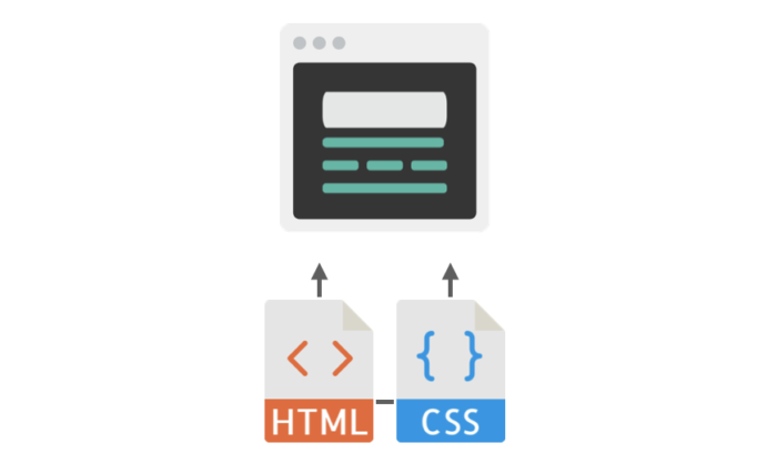 Css Lernen Was Ist Css Codecrowd Programmieren Lernen